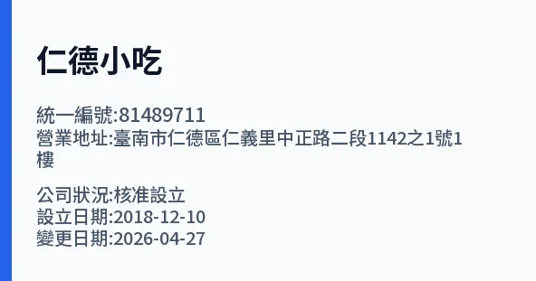仁德小吃的照片-統編 81489711(臺南市) 公司登記資料與營業項目詳細圖表