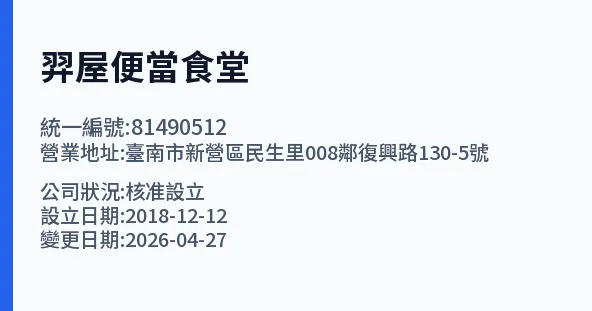 羿屋便當食堂的照片-統編 81490512(臺南市) 公司登記資料與營業項目詳細圖表