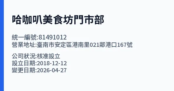 哈咖叭美食坊門市部的照片-統編 81491012(臺南市) 公司登記資料與營業項目詳細圖表