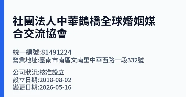 社團法人中華鵲橋全球婚姻媒合交流協會的照片-統編 81491224(臺南市) 公司登記資料與營業項目詳細圖表