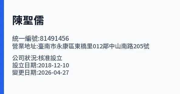 陳聖儒的照片-統編 81491456(臺南市) 公司登記資料與營業項目詳細圖表