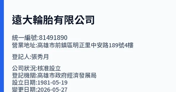 遠大輪胎有限公司的照片-統編 81491890(高雄市) 公司登記資料與營業項目詳細圖表