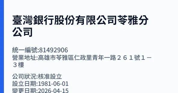臺灣銀行股份有限公司苓雅分公司的照片-統編 81492906(高雄市) 公司登記資料與營業項目詳細圖表