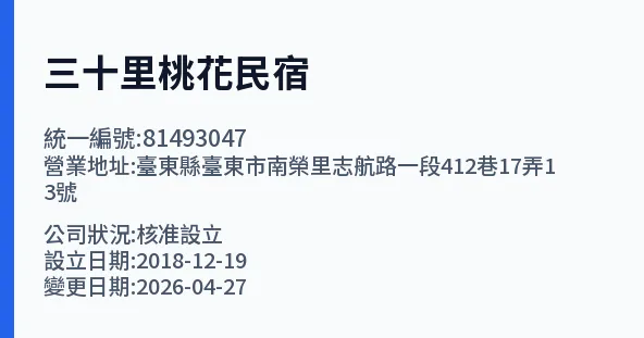 三十里桃花民宿的照片-統編 81493047(臺東縣) 公司登記資料與營業項目詳細圖表