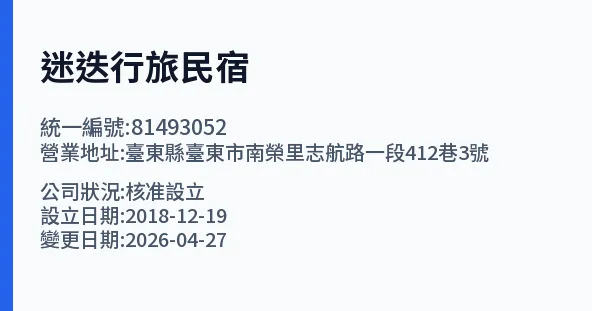 迷迭行旅民宿的照片-統編 81493052(臺東縣) 公司登記資料與營業項目詳細圖表