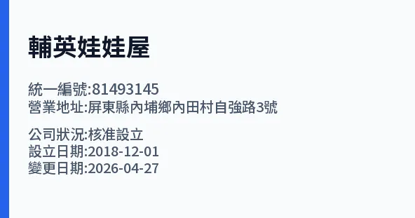 輔英娃娃屋的照片-統編 81493145(屏東縣) 公司登記資料與營業項目詳細圖表