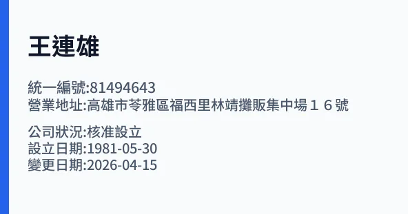 王連雄的照片-統編 81494643(高雄市) 公司登記資料與營業項目詳細圖表