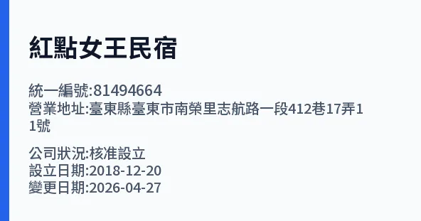 紅點女王民宿的照片-統編 81494664(臺東縣) 公司登記資料與營業項目詳細圖表