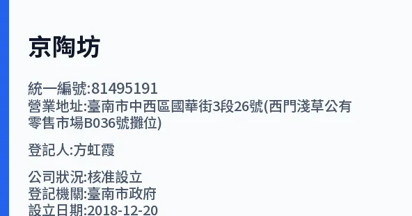 京陶坊的照片-統編 81495191(臺南市) 公司登記資料與營業項目詳細圖表