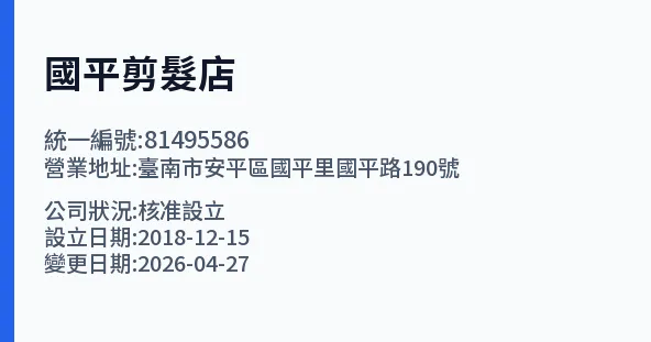 國平剪髮店的照片-統編 81495586(臺南市) 公司登記資料與營業項目詳細圖表
