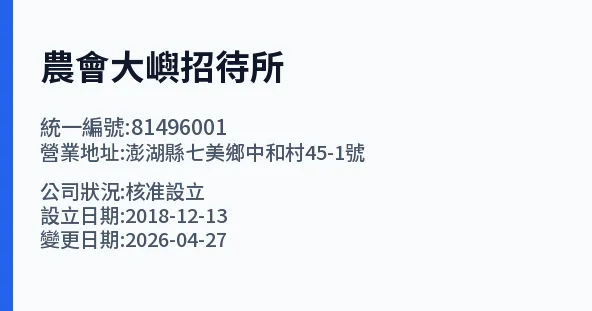 農會大嶼招待所的照片-統編 81496001(澎湖縣) 公司登記資料與營業項目詳細圖表