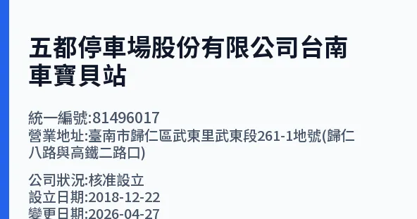 五都停車場股份有限公司台南車寶貝站的照片-統編 81496017(臺南市) 公司登記資料與營業項目詳細圖表