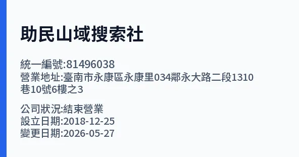 助民山域搜索社的照片-統編 81496038(臺南市) 公司登記資料與營業項目詳細圖表