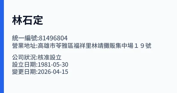 林石定的照片-統編 81496804(高雄市) 公司登記資料與營業項目詳細圖表