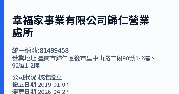 幸福家事業有限公司歸仁營業處所的照片-統編 81499458(臺南市) 公司登記資料與營業項目詳細圖表