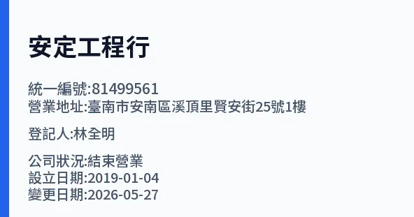 安定工程行的照片-統編 81499561(臺南市) 公司登記資料與營業項目詳細圖表