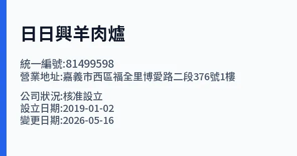 日日興羊肉爐的照片-統編 81499598(嘉義市) 公司登記資料與營業項目詳細圖表