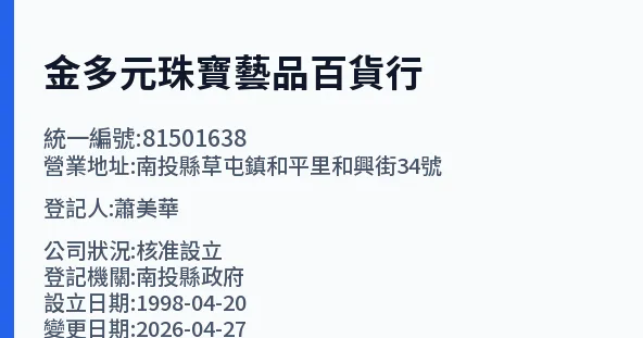 金多元珠寶藝品百貨行的照片-統編 81501638(南投縣) 公司登記資料與營業項目詳細圖表