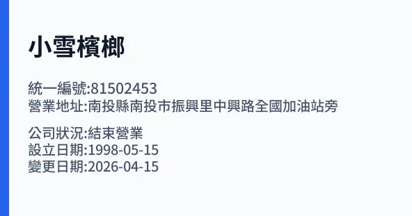 小雪檳榔的照片-統編 81502453(南投縣) 公司登記資料與營業項目詳細圖表