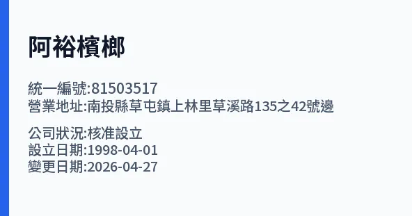 阿裕檳榔的照片-統編 81503517(南投縣) 公司登記資料與營業項目詳細圖表