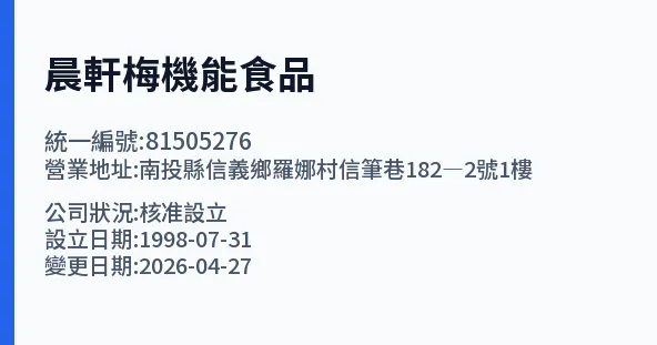 晨軒梅機能食品的照片-統編 81505276(南投縣) 公司登記資料與營業項目詳細圖表
