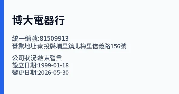 博大電器行的照片-統編 81509913(南投縣) 公司登記資料與營業項目詳細圖表