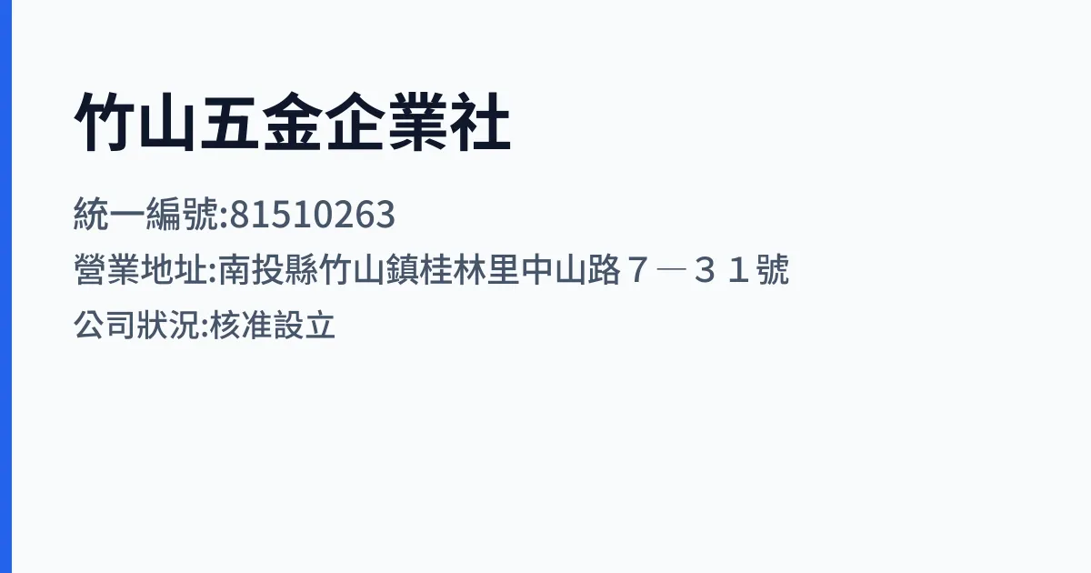 竹山五金企業社 - 統編 81510263(南投縣) 公司登記資料與營業項目詳細圖表