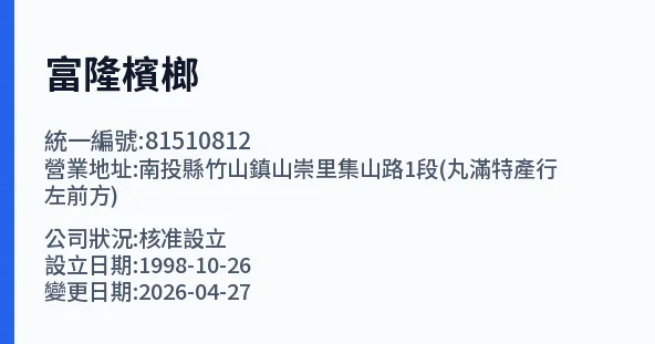 富隆檳榔的照片-統編 81510812(南投縣) 公司登記資料與營業項目詳細圖表