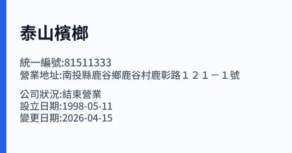 泰山檳榔的照片-統編 81511333(南投縣) 公司登記資料與營業項目詳細圖表