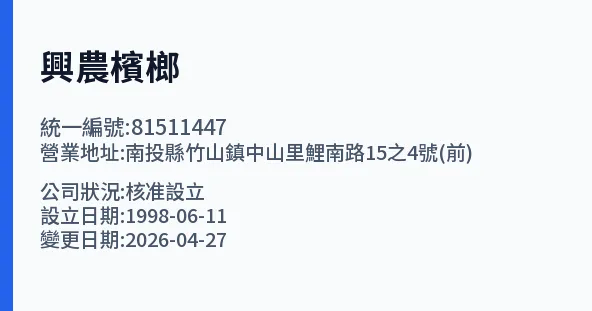 興農檳榔的照片-統編 81511447(南投縣) 公司登記資料與營業項目詳細圖表