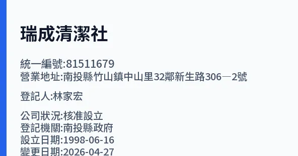 瑞成清潔社的照片-統編 81511679(南投縣) 公司登記資料與營業項目詳細圖表