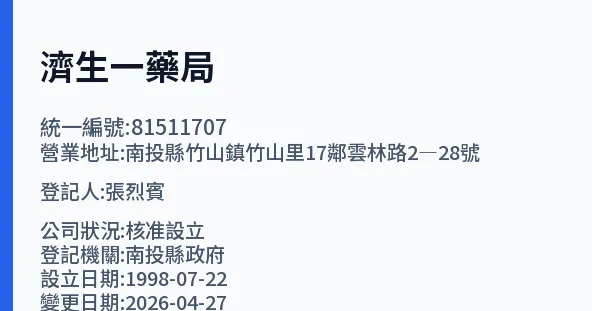 濟生一藥局的照片-統編 81511707(南投縣) 公司登記資料與營業項目詳細圖表