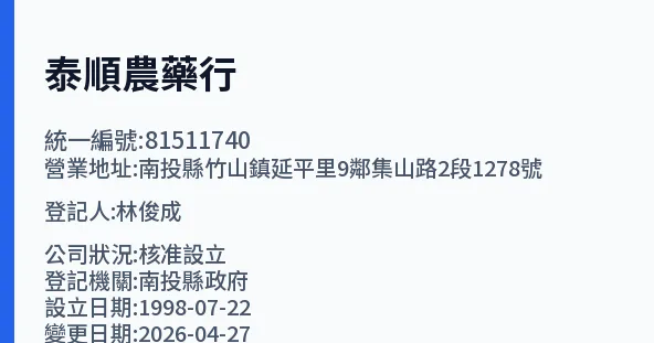 泰順農藥行的照片-統編 81511740(南投縣) 公司登記資料與營業項目詳細圖表