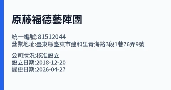 原藤福德藝陣團的照片-統編 81512044(臺東縣) 公司登記資料與營業項目詳細圖表
