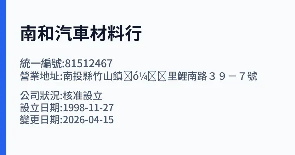 南和汽車材料行的照片-統編 81512467(南投縣) 公司登記資料與營業項目詳細圖表