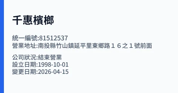千惠檳榔的照片-統編 81512537(南投縣) 公司登記資料與營業項目詳細圖表