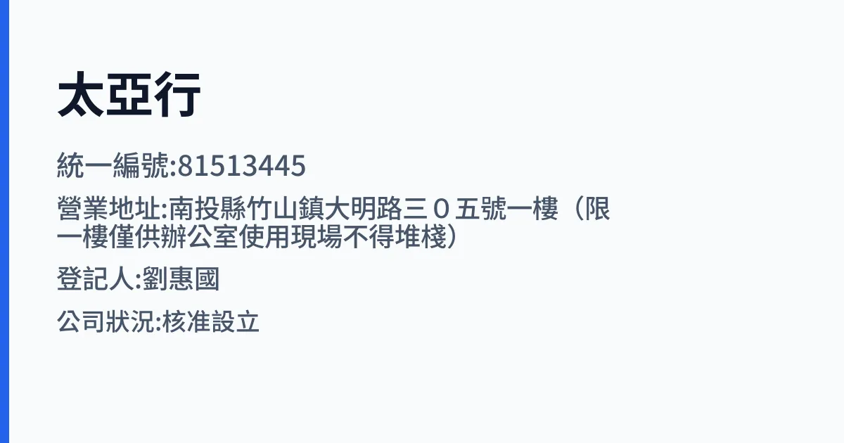 太亞行 - 統編 81513445(南投縣) 公司登記資料與營業項目詳細圖表
