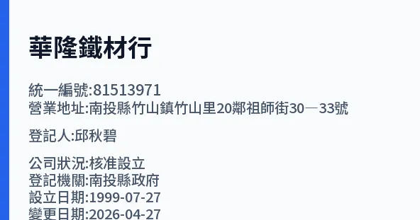 華隆鐵材行的照片-統編 81513971(南投縣) 公司登記資料與營業項目詳細圖表