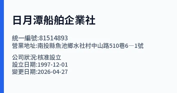 日月潭船舶企業社的照片-統編 81514893(南投縣) 公司登記資料與營業項目詳細圖表