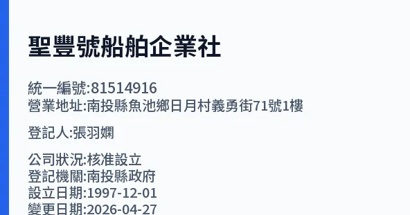 聖豐號船舶企業社的照片-統編 81514916(南投縣) 公司登記資料與營業項目詳細圖表
