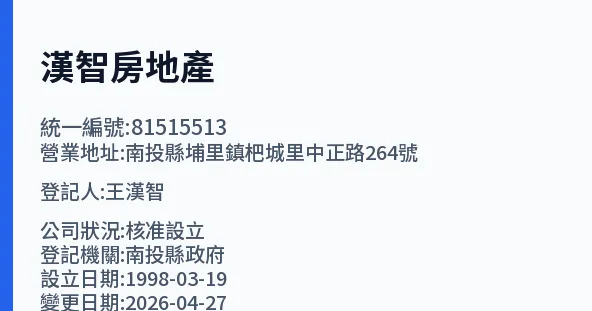 漢智房地產的照片-統編 81515513(南投縣) 公司登記資料與營業項目詳細圖表