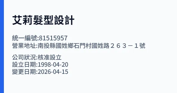 艾莉髮型設計的照片-統編 81515957(南投縣) 公司登記資料與營業項目詳細圖表