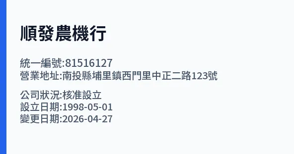 順發農機行的照片-統編 81516127(南投縣) 公司登記資料與營業項目詳細圖表