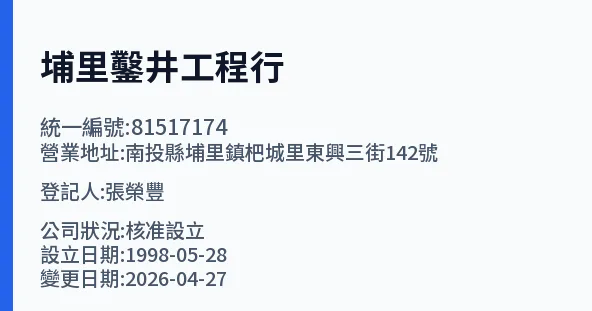 埔里鑿井工程行的照片-統編 81517174(南投縣) 公司登記資料與營業項目詳細圖表
