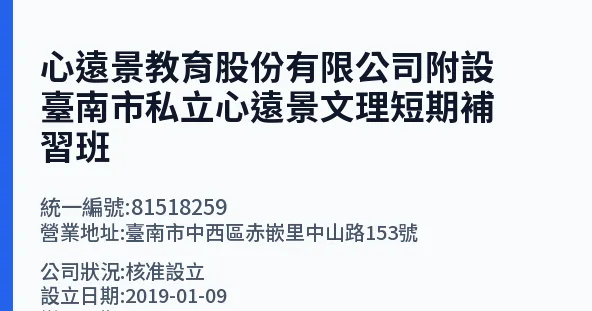 心遠景教育股份有限公司附設臺南市私立心遠景文理短期補習班的照片-統編 81518259(臺南市) 公司登記資料與營業項目詳細圖表