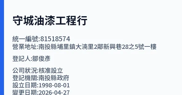 守城油漆工程行的照片-統編 81518574(南投縣) 公司登記資料與營業項目詳細圖表