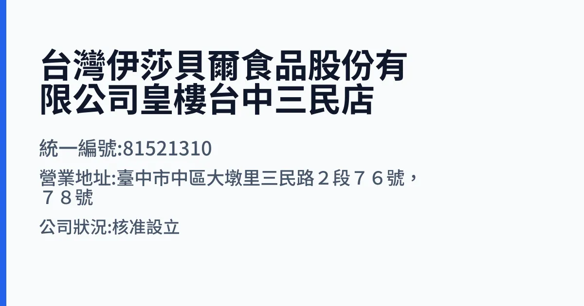 台灣伊莎貝爾食品股份有限公司皇樓台中三民店 - 統編 81521310（臺中市） 公司登記資料與營業項目詳細圖表