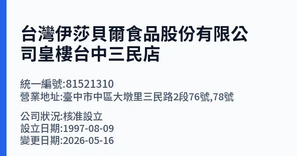 台灣伊莎貝爾食品股份有限公司皇樓台中三民店的照片-統編 81521310(臺中市) 公司登記資料與營業項目詳細圖表