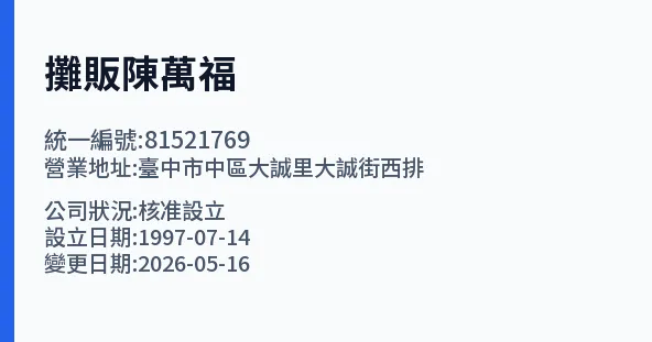 攤販陳萬福的照片-統編 81521769(臺中市) 公司登記資料與營業項目詳細圖表