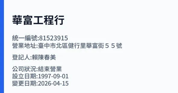 華富工程行的照片-統編 81523915(臺中市) 公司登記資料與營業項目詳細圖表